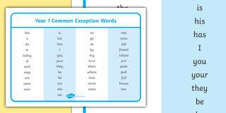 Common Exception Words 01.05.20 - St Mark's C of E Primary School