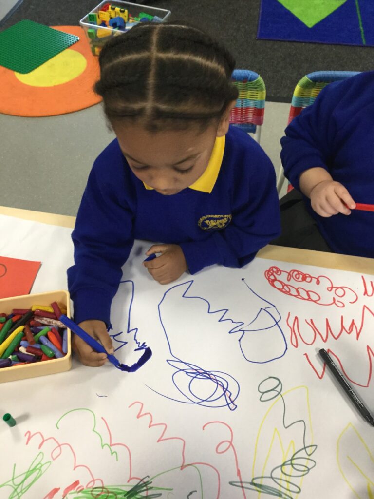 Mark making and pre-writing skills - St Mark's C of E Primary School