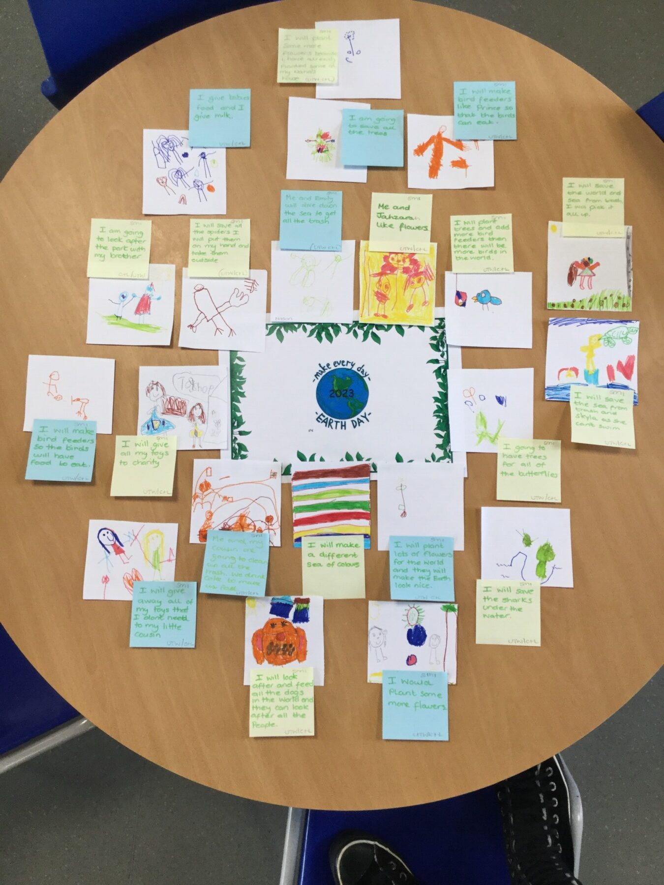 Earth Day - St Mark's C of E Primary School